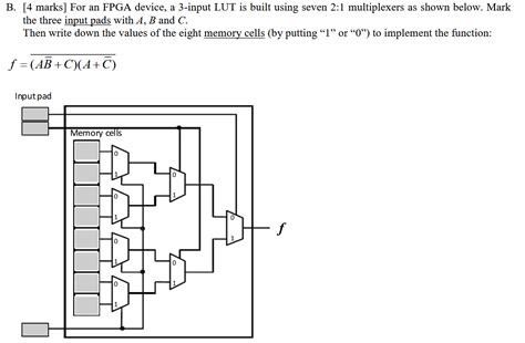 Solved B 4 Marks For An Fpga Device A 3 Input Lut Is