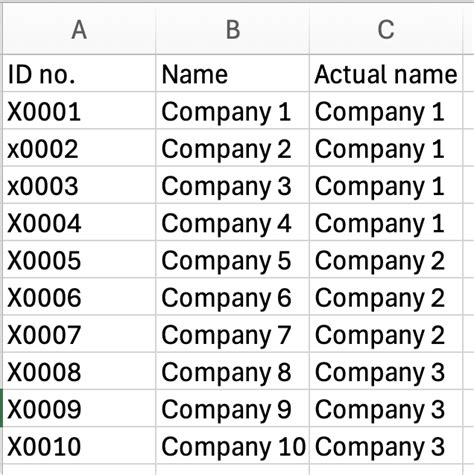 Index Match With Multiple Returns Rexcel