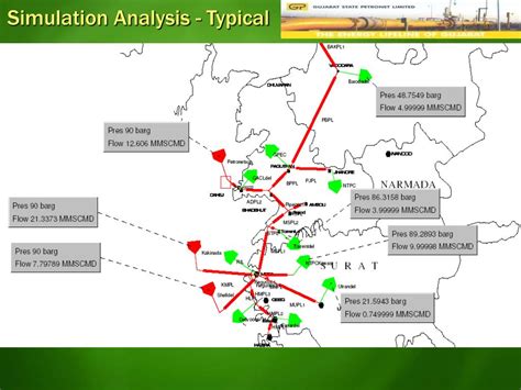 Ppt Welcome To Presentation On Gspl Gas Grid Gujarat Natural Gas Infrastructure Powerpoint