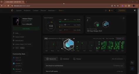 Vedant Dalavi On Linkedin Supreme20 Supreme30 100daysofcode