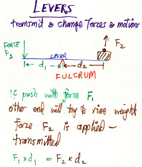 Lecture Notes Physics 8 Winter 2000