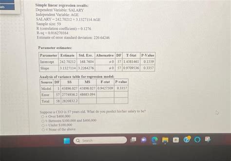 Solved Simple Linear Regression Results Dependent Variable
