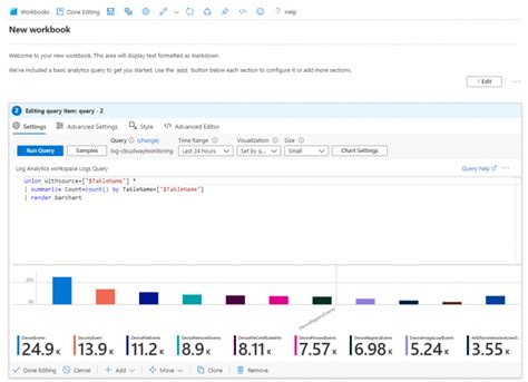 Log Analytics And Update Compliance Building A Windows Update Dashboard