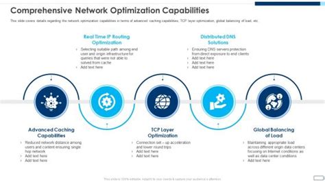 Evolving Bi Infrastructure Comprehensive Network Optimization