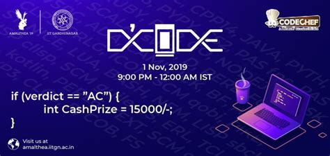 Codechef On Linkedin Contest Page Codechef