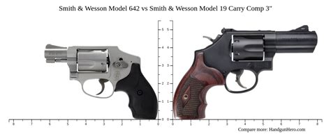 Smith Wesson Model Vs Smith Wesson Model Carry Comp Size Comparison Handgun Hero