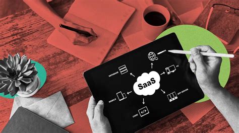 What Is Saas Product Management