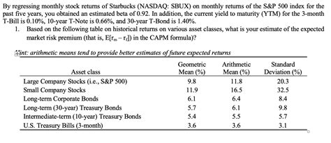 Solved By Regressing Monthly Stock Returns Of Starbucks