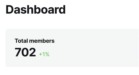 Ministry Of Testing Software Testing Qa And Quality Engineering