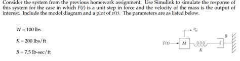 Use SIMULINK To Simulate The Response And Show The Chegg