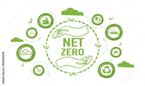 Net Zero And Carbon Neutral Concept In Hand Net Zero Greenhouse Gas