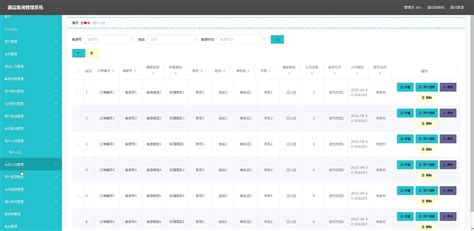 基于javaspringbootvuehtml5酒店客房管理系统源码lw调试文档讲解等酒店客房管理软件酒店客房预订系统酒店客房服务管理酒店客房清洁管理酒店客房维护管理