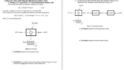 Solved Discrete Time DT Signals Maximum Points Chegg