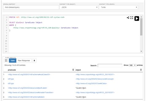 How To Create And Query A Sparql Endpoint Technically