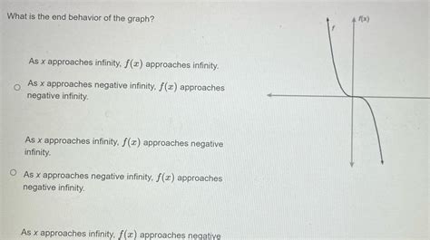 [answered] what is the end behavior of the graph as x approaches kunduz