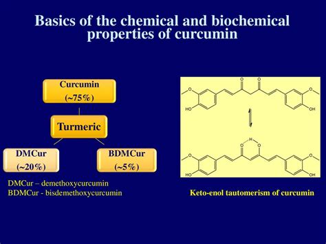 9th International Congress On Nutrition And Health Ppt Download