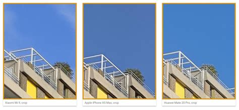 Dxomark Xiaomi Mi Camera Better Than Every Iphone