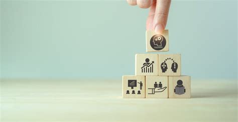 Training Plan And Retention Optometry 360 Optometry 360™