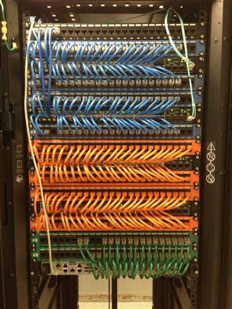 Orange Blue Green Patch Panel Install Stacking Switches Dell Power