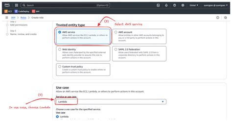 How To Create A Lambda Function Python In Aws Supremetech