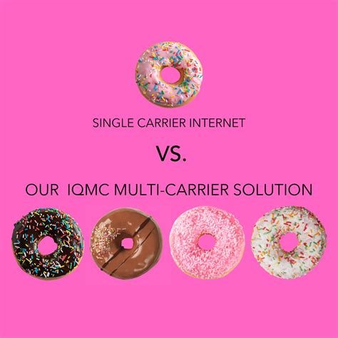 Olivia Smith On Linkedin Amazing The First Ever Multi Carrier Router With All 4 Major Carriers To…