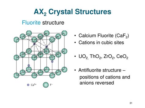 Ppt Chapter 3 Structures Of Metals And Ceramics Powerpoint
