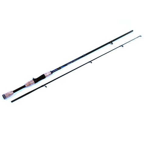 ร้านขายอุปกรณ์ตกปลา คันเบ็ดตกปลา รอกตกปลา เหยื่อตกปลา เหยื่อปลอม กบกระโดด Home Facebook