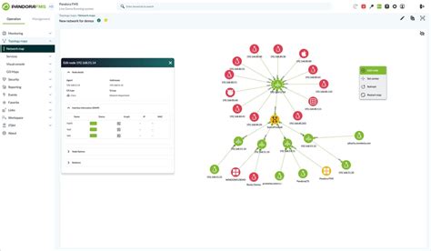 Product Overview Pandora Fms