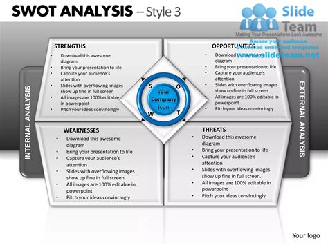 Swot Analysis Style 3 Powerpoint Presentation Slides Db Ppt Templates Pdf Computer Software