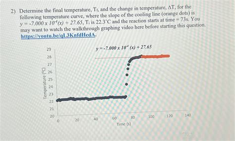 Determine The Final Temperature Tf And The Change Chegg Com