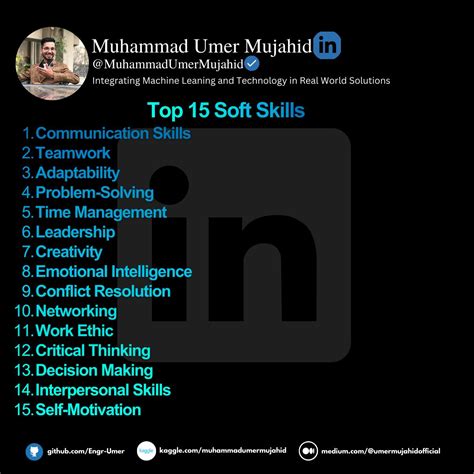 Boost Your Career With These Top 15 Soft Skills Engr Muhammad Umer