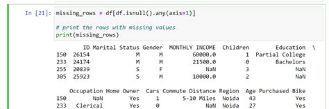 Data Cleaning With Pandas And Numpy In Python