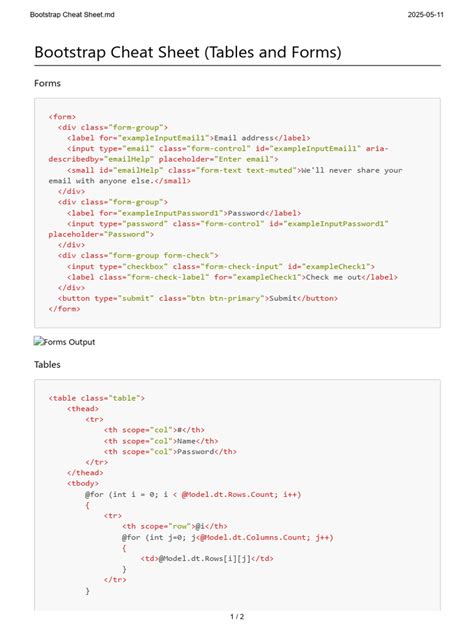 Bootstrap Cheat Sheet Pdf
