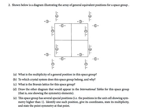 Shown Below Is A Diagram Illustrating The Array Of Chegg Com