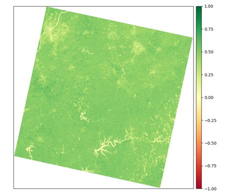 Python How To Show Negative Values In An Ndvi Image Stack Overflow