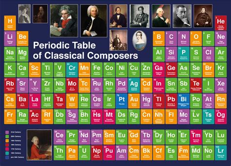 Edward Philips Inspirational Posters For Schools And Colleges