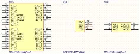 Python Marshmallow Schema Doesnt Have Data And Error Field On