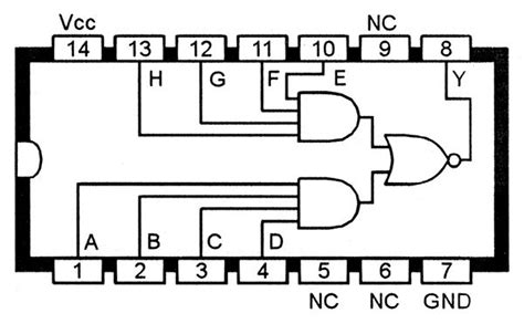 Input And Gate Olivia Sanderson