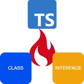 TypeScript Class Or Interface For Model