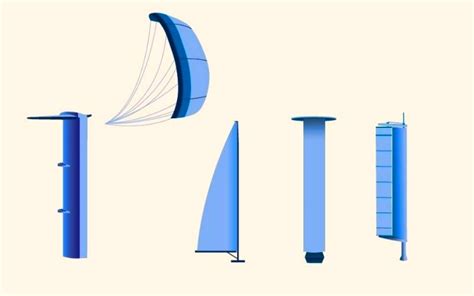 Wind Propulsion Technologies The Bold Future Of Clean Shipping