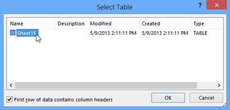 Mail Merge Computer Technology