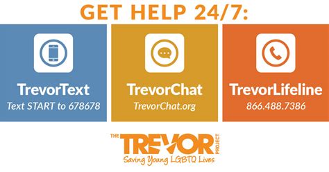 Get Help Now The Trevor Project