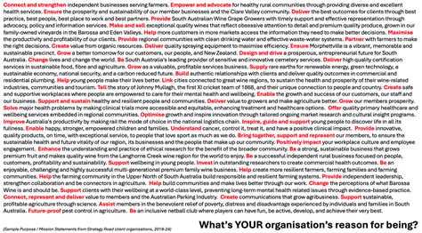 The Structure Of Purpose