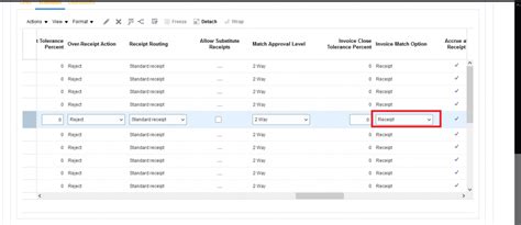 Invoice Matching Option Field Blocked In Po Line Oracle Forums