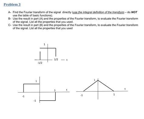 Solved Problem 3 A Find The Fourier Transform Of The Signal