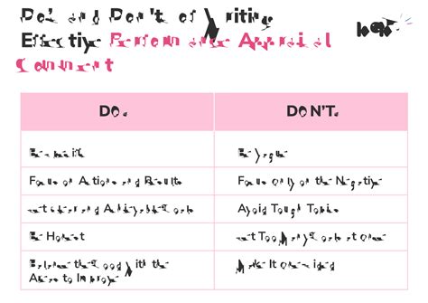 Performance Review Phrases For Employees Keka