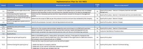 Iso 9001 Qms Implementation Plan Template It Governance Docs
