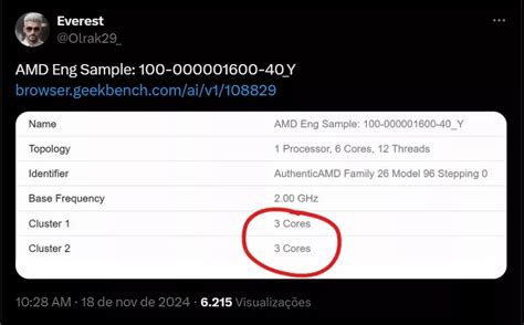 AMD Krackan Point With Zen Cores Appears In Benchmark Test ZaReason