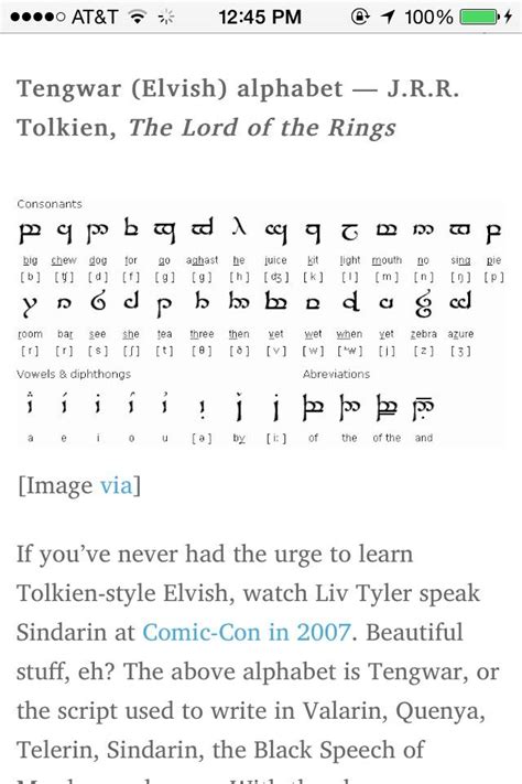 Write Your Name In Elvish Elvish Writing Elvish Alphabet