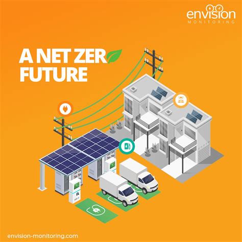 Envision Monitoring On Linkedin Envision Monitoring Offers A Dynamic Platform Where You Can 1